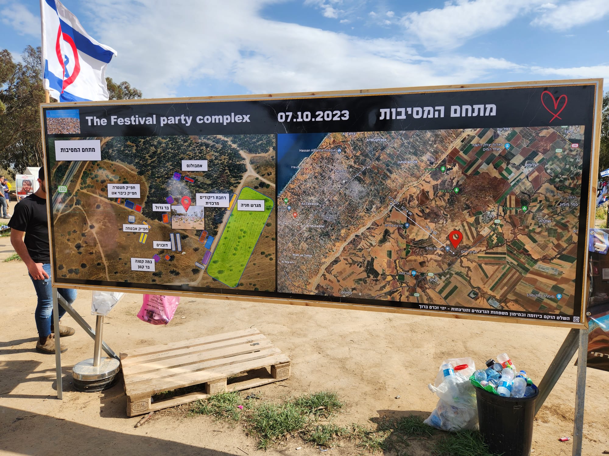 Gaza Strip Envelope Private Tour (Following October 7th)